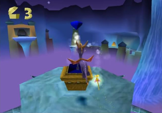 Spyro the Dragon